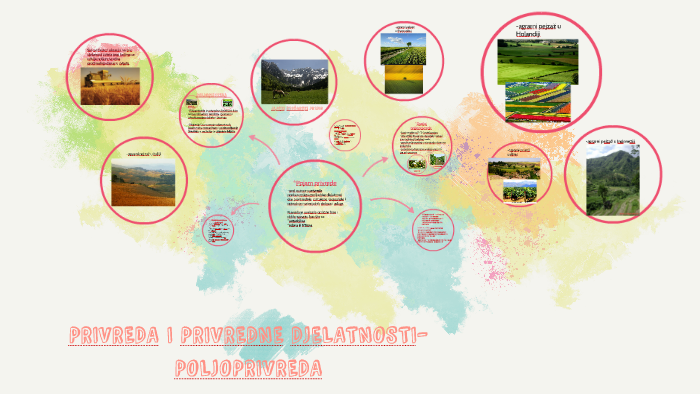 PRIVREDA I PRIVREDNE DJELATNOSTI- POLJOPRIVREDA by Azra Mehić on Prezi