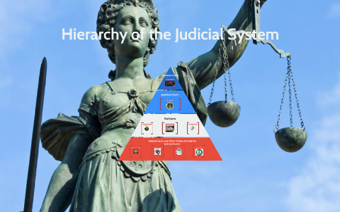 Hierarchy of the Judicial System by Melanie Catherine on Prezi