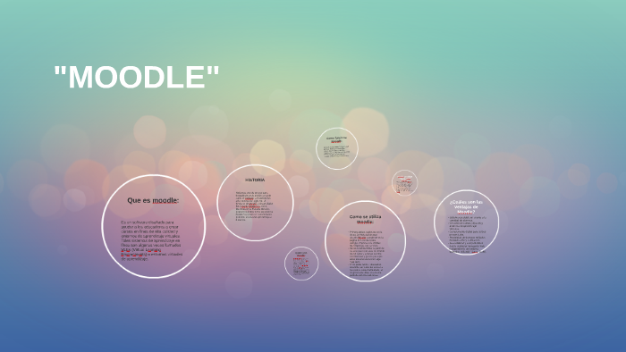 QUE ES MOODLE: by juan carlos serrano saavedra