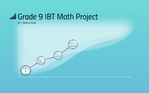 Grade 9 IBT Math Project by Melissa R on Prezi