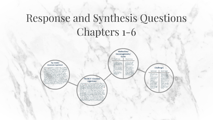 Response and Synthesis Questions Chapters 1-6 by Cheltsea Golding on Prezi