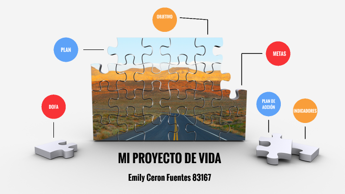 AULASV by Emily Ceron Fuentes on Prezi