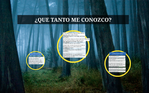 ¿QUE TANTO ME CONOZCO? by Dina Ramirez Martinez on Prezi