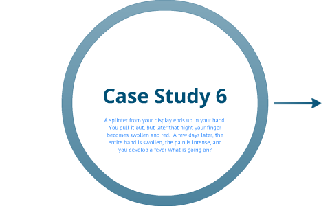 Immune System Case Study 6: Splinter Response by Brian Wu on Prezi