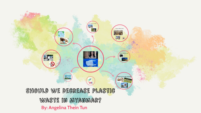 Plastic Waste in Myanmar by Angelina Thein Tun on Prezi