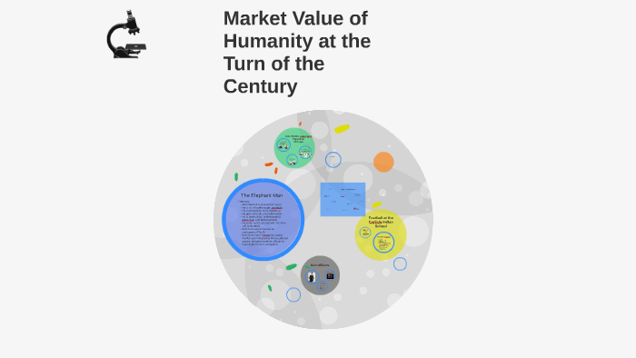 Commodification of People by Eleanor Lear on Prezi