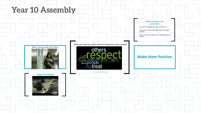 Year 10 Assembly by Amanda Bird on Prezi