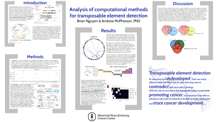 APSA Poster TRANSPOSONS by Brian Nguyen on Prezi