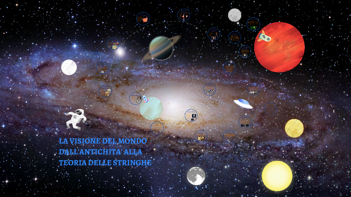 LA VISIONE DEL MONDO DALL'ANTICHITA' ALLA TEORIA DELLE STRINGHE by ...