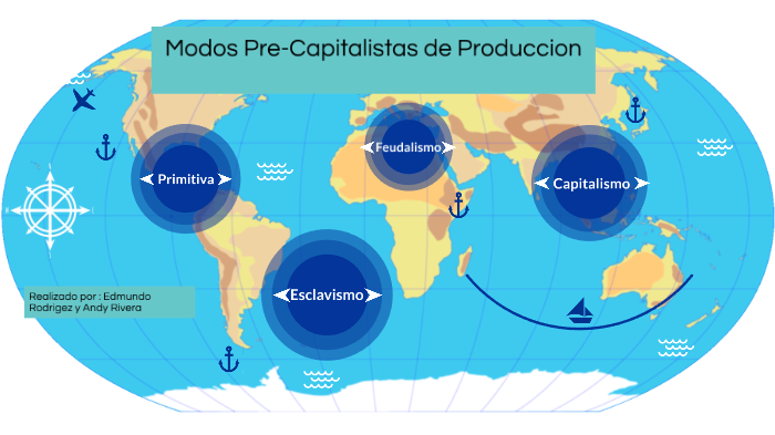 Modos de produccion Pre-Capitalistas by Andy Rivera on Prezi