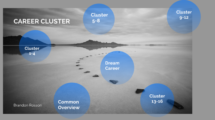 Career Cluster Project by Brandon Rosson on Prezi