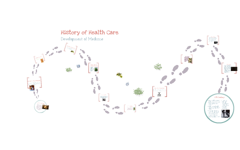 History of Health Care Timeline by kayleigh griffin on Prezi