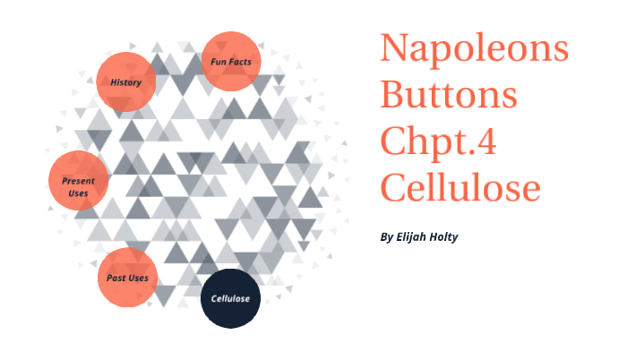 Napoleons Buttons Chpt.4 by Elijah Holty on Prezi