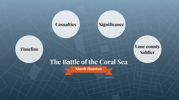 The Battle of Coral Sea by niamh houston on Prezi