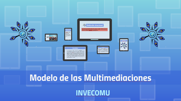 Modelo de las Multimediaciones by Tania Argueta on Prezi