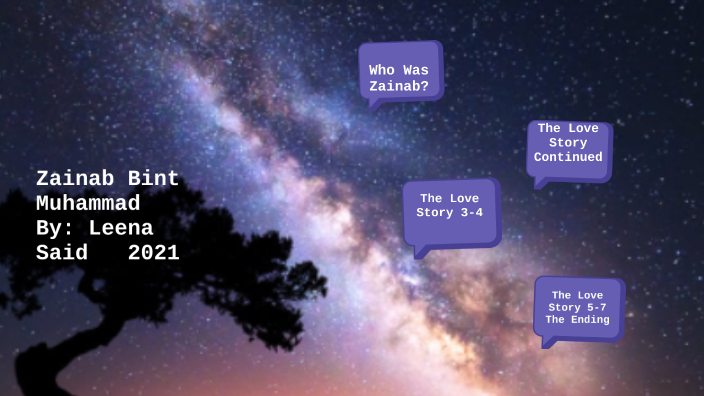 Zainab Bint Muhammad By: Leena by Leena Said on Prezi