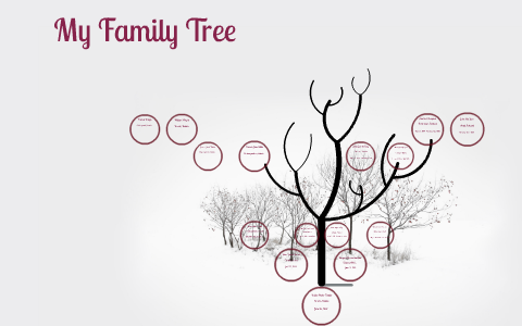 Family Tree by Hailee Trottier on Prezi