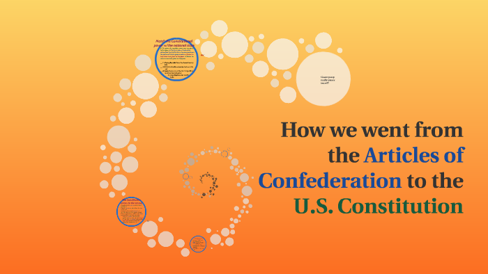 Articles of Confederation & the U.S. Constitution by on Prezi