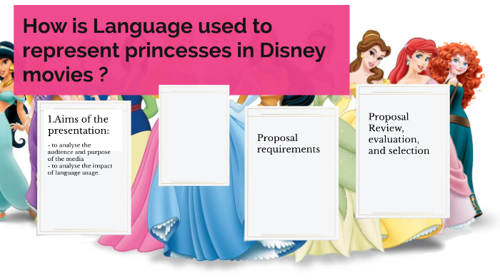 How is language used to represent Disney Princesses in Disney Movies ...