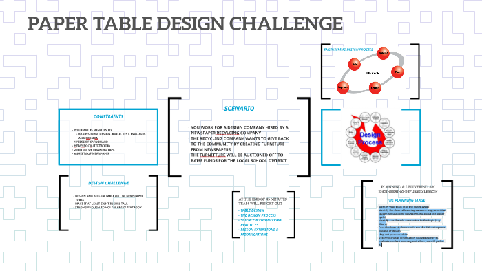 PAPER TABLE DESIGN CHALLENGE by Alex Guzman on Prezi