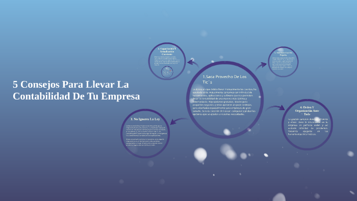 5 Consejos Para Llevar La Contabilidad De Tu Empresa by keila hoyos on ...