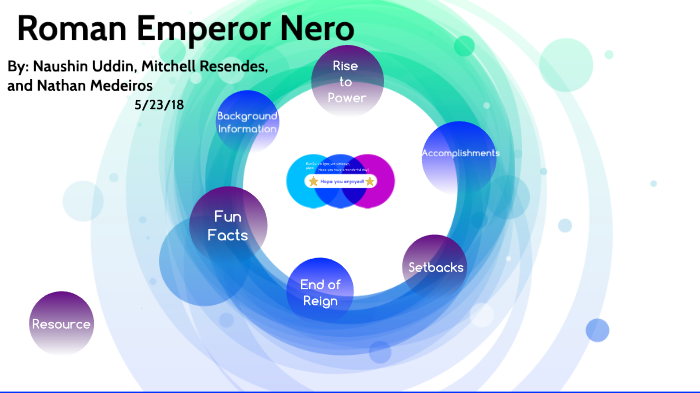Roman Emperor by Mitchell Resendes on Prezi