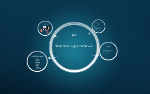 What makes a good interview? by Ricky Mulvey