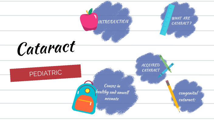 presentation by sumaya awad on Prezi