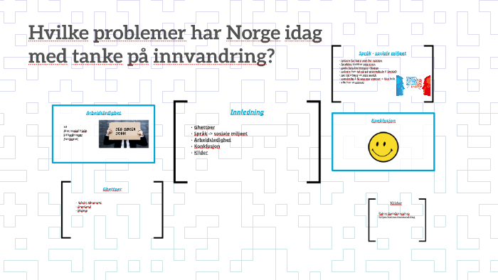 Hvilke problemer har Norge idag by Synne Larsen on Prezi