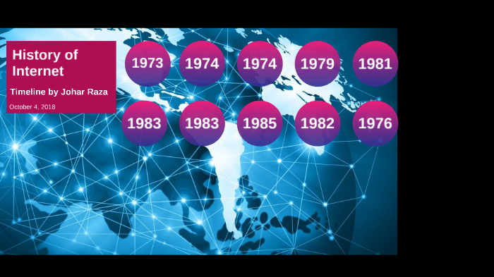 History of Internet (Timeline) by Johar Raza on Prezi