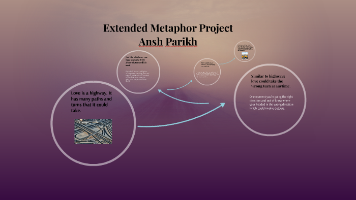 Extended Metaphor Project by Ansh Parikh on Prezi