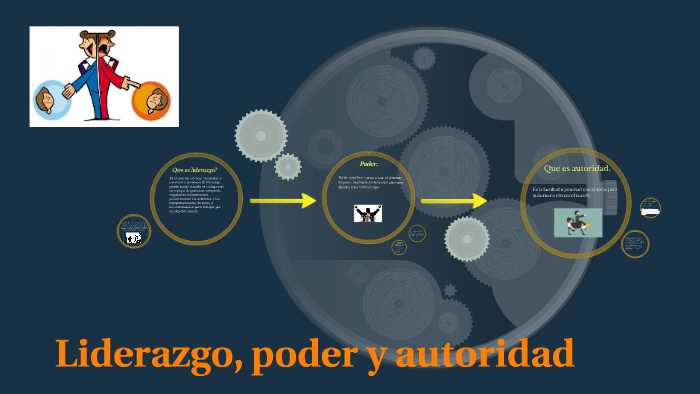 Liderazgo, poder y autoridad by Francisco Valero on Prezi
