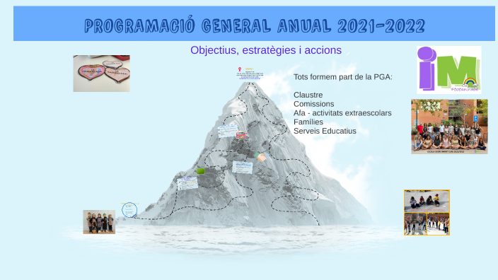 PGA 21-22 IM by Francesc Niella on Prezi