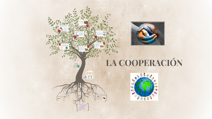 LA COOPERACIÓN by Luis Hernandez on Prezi