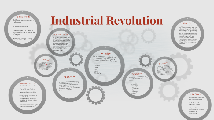 Industrial Revolution by Seth Childers on Prezi
