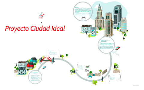 Proyecto Ciudad Ideal by on Prezi