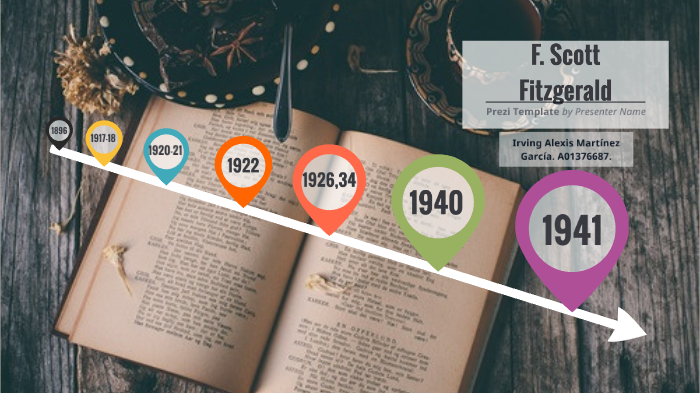 Linea del tiempo Francis Scott Fitzgerald. by Irving Alexis Martínez ...