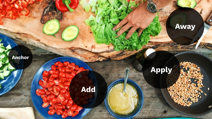 CPE Seminar by Matthew Heyn on Prezi