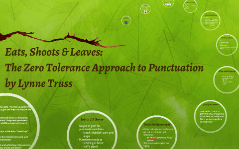 Eats, Shoots & Leaves: by Audrey McCambridge on Prezi