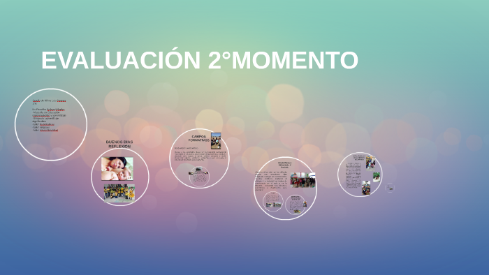 EVALUACION 2°MOMENTO by rosalba suarez on Prezi