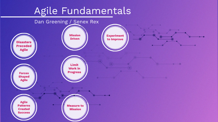 Agile Fundamentals by Daniel Greening on Prezi