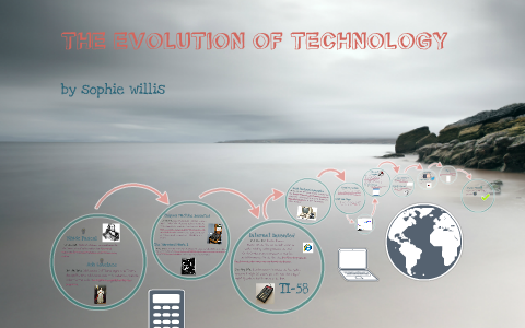 ICT evolution by Sophie Willis on Prezi