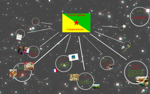 la Guyane francais by Becky Garcia on Prezi