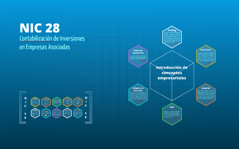 NIC 28 by Gina Chavez on Prezi