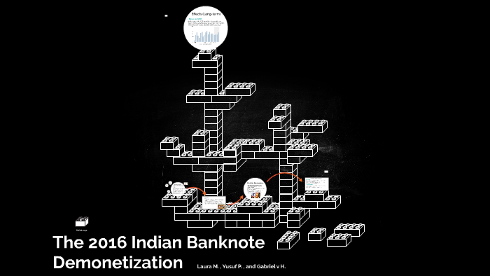 The 2016 Indian Banknote Demonetization by Laura Medina on Prezi