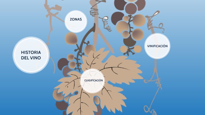 Origen del Vino by JAVIER BELTRAN on Prezi