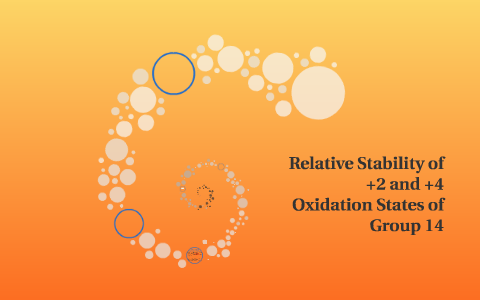 Relative Stability of +2 and +4 Oxidation States of Group 14 by Witty ...