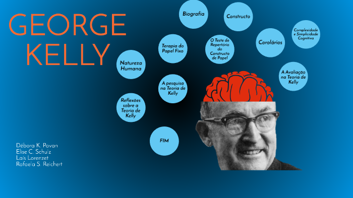 george kelly by rafaela reichert on Prezi