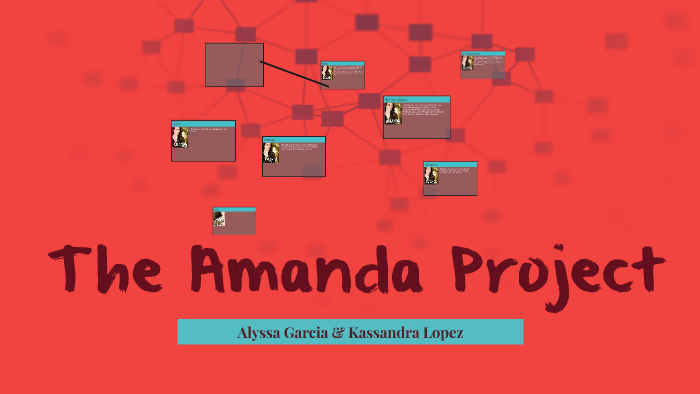 The Amanda project by kassandra garcia on Prezi