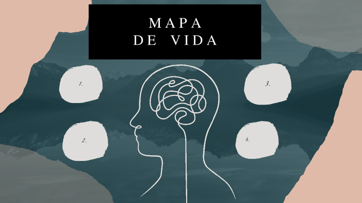 mapa de vida by Mafe blrr on Prezi